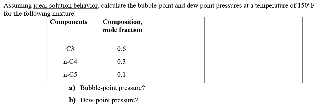 Solved Assuming ideal-solution behavior, calculate the | Chegg.com