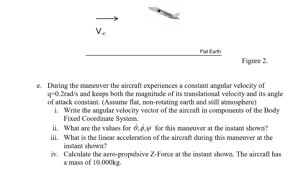 uestion 2: A fighter aircraft executes a pitch up | Chegg.com
