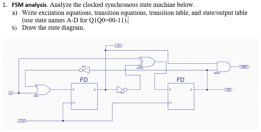 FSM analysis. Analyze the clocked synchronous state | Chegg.com