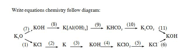 Solved Write equations chemistry follow diagram: (7) KOH (8) | Chegg.com