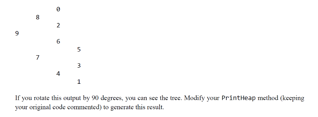 Solved in a BinaryHeap class in java, how to write the code | Chegg.com