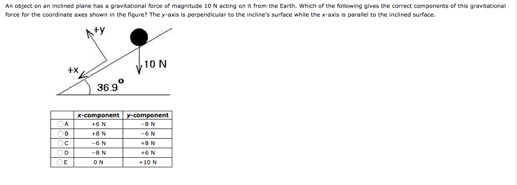 Solved A large table is pushed across a floor at a constant | Chegg.com