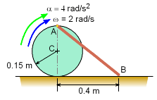 Solved A disk rolls with an angular acceleration, ?, of 4 | Chegg.com