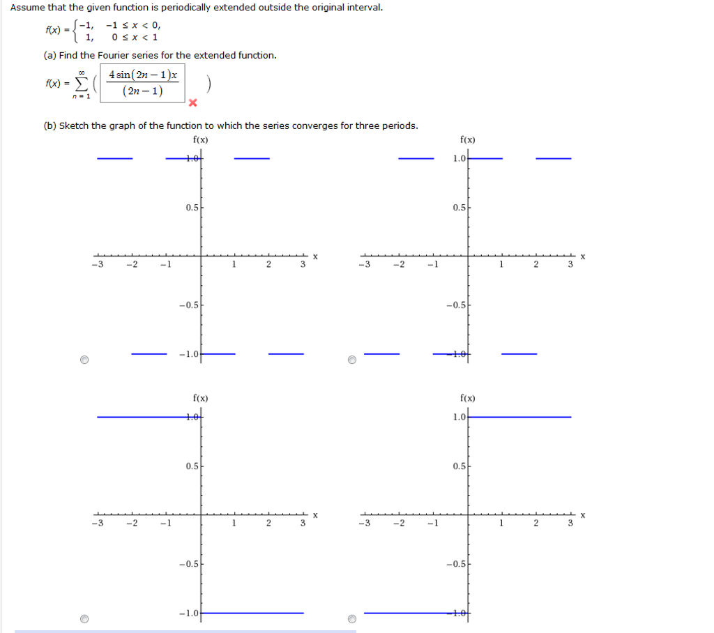 Solved Assume that the given function is periodically | Chegg.com