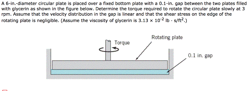 Solved A 6-in.-diameter circular plate is placed over a | Chegg.com