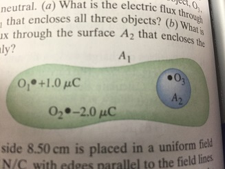 Solved In Fig 16-62, two objects, O1 and O2, have charges | Chegg.com