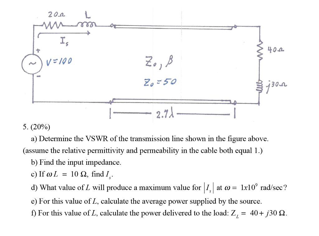 Solved 20aL ナ 40-4 30n (2000) a) Determine the VSWR of the | Chegg.com