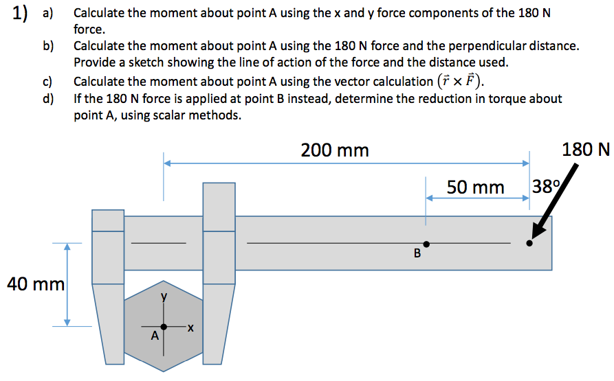 Solved Calculate the moment about point A using the x and y | Chegg.com