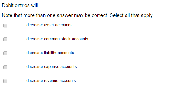 Solved Debit entries will Note that more than one answer may | Chegg.com