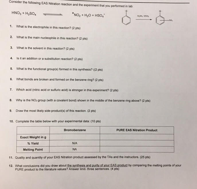 Solved Consider the following EAS Nitration reaction and the | Chegg.com