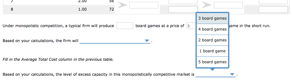 Solved 4. Understanding excess capacity The following table | Chegg.com