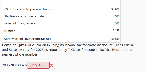 Solved Compute NOPAT Using Tax Rates from Tax Footnote The | Chegg.com