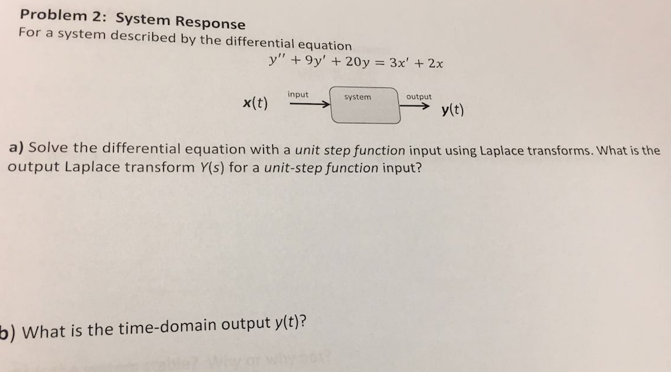 Solved Problem 2: System Response For a system described by | Chegg.com