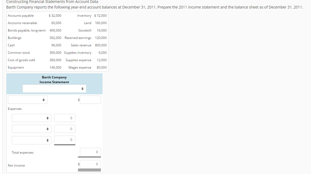 Solved Constructing Financial Statements from Account Data | Chegg.com