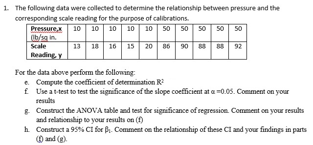 Coefficient Of Determination Formula Chap13 Intro To Multiple