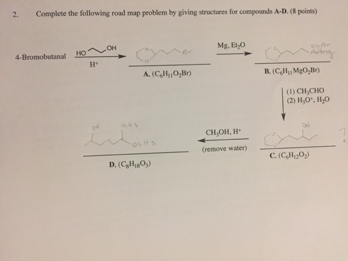 Solved Complete the following road map problem by giving | Chegg.com