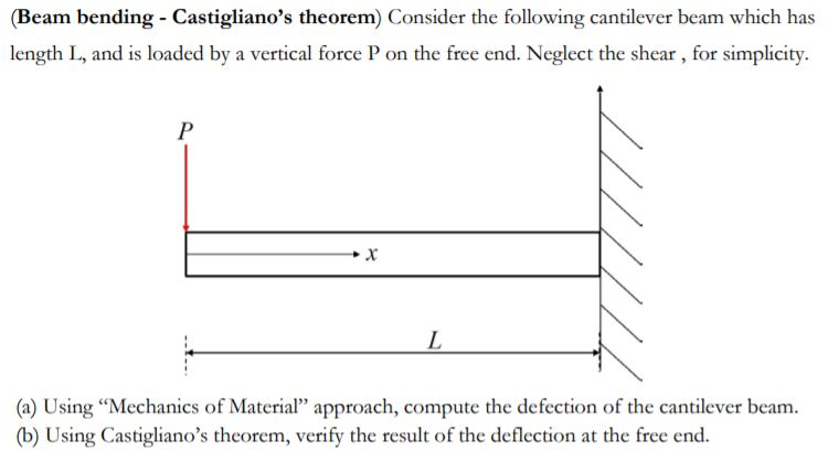 Solved (Beam bending - Castigliano's theorem) Consider the | Chegg.com