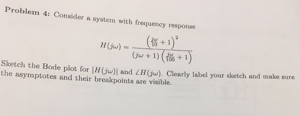 Solved Problem 4: Consider a system with frequency response | Chegg.com
