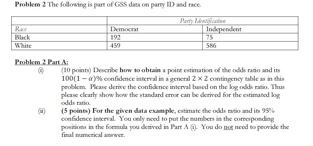 Solved The following is part of GSS data on party ID and | Chegg.com