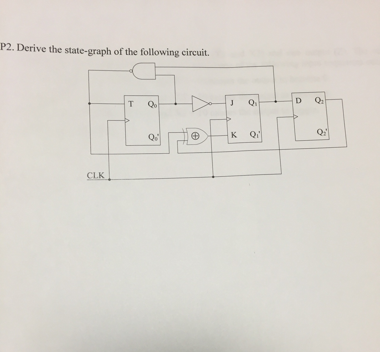 Solved Derive the state-graph of the following circuit. | Chegg.com