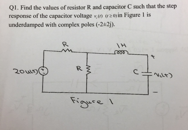 Solved Find the values of resistor R and capacitor C such | Chegg.com