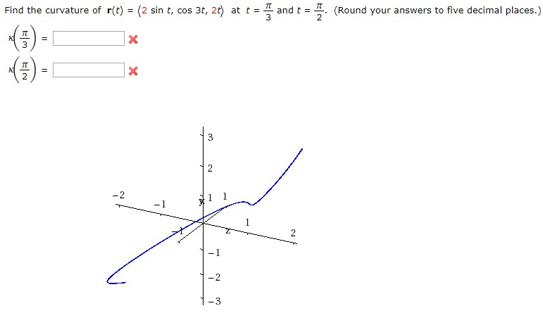 Solved Find the curvature of r(t)-(2 sin t, cos 3t, 2t 3 and | Chegg.com