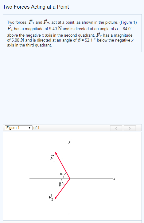 Solved Two forces, F1 and F2, act at a point, as shown in | Chegg.com