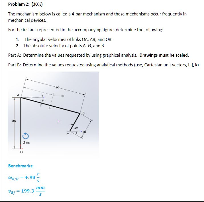 Solved Problem 2: (30%) The mechanism below is called a | Chegg.com