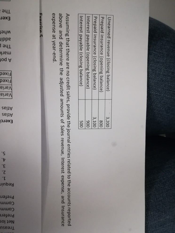 Solved y is no spdre production capacity to additional | Chegg.com