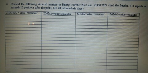 Solved Convert the following decimal number to binary: | Chegg.com