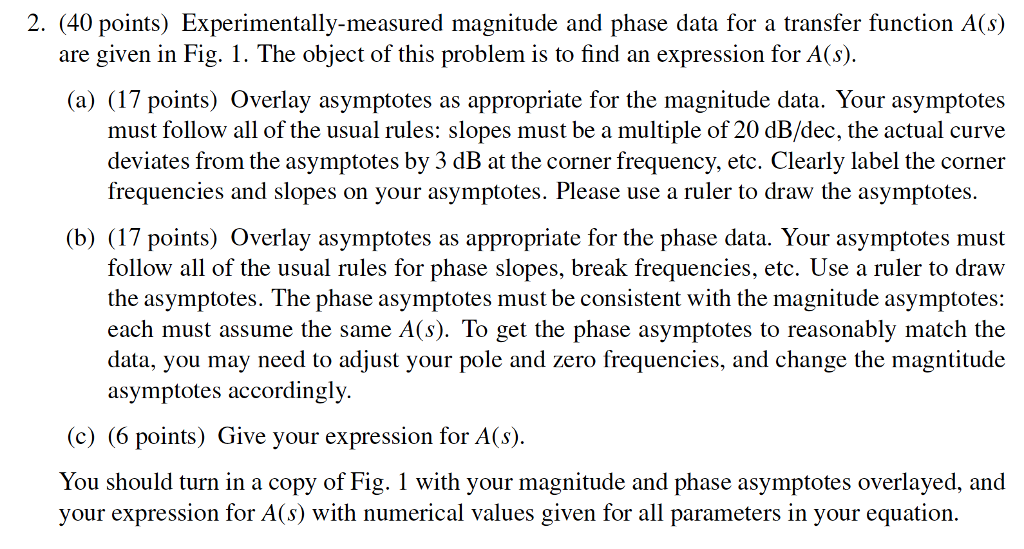 Solved 2. (40 points) Experimentally-measured magnitude and | Chegg.com