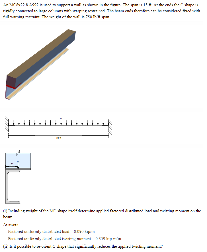 An MC8x22.8 A992 is used to support a wall as shown | Chegg.com