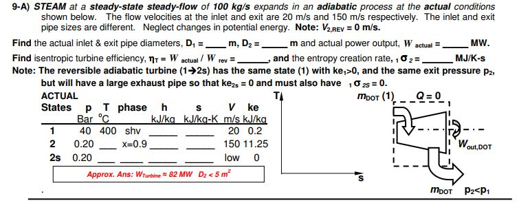 Solved 9-A) STEAM at a steady-state steady-flow of 100 kg/s | Chegg.com