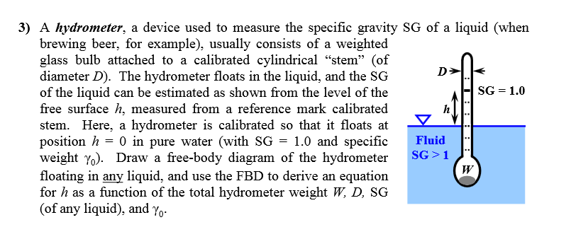 Solved a hydrometer, a device used to measure the specific | Chegg.com