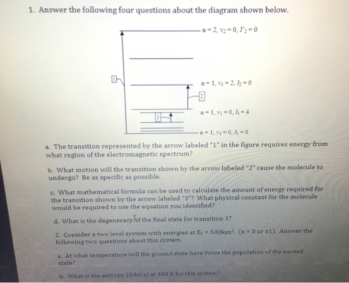 Solved Answer the following four questions about the diagram | Chegg.com