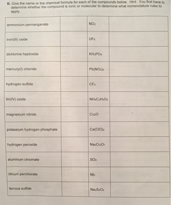 Solved Part I. Nomenclature Exercise: The purpose of this | Chegg.com
