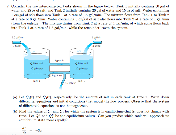 Solved 2. Consider the two interconnected tanks shown in the | Chegg.com