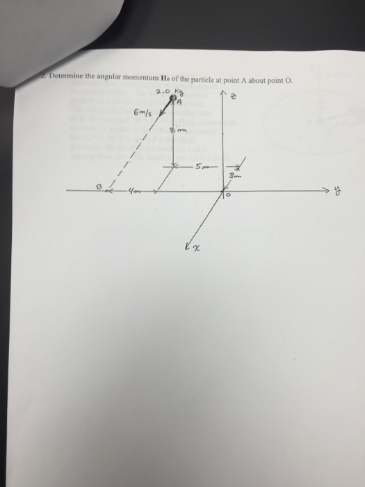Solved Determine the angular momentum H_0 of the particle at | Chegg.com