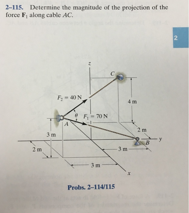 Solved 2-115. Determine the magnitude of the projection of | Chegg.com Solved 2-115. Determine the magnitude of the projection of | Chegg.com