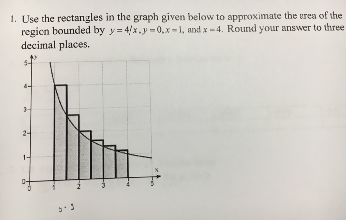 Solved 1. Use the rectangles in the graph given below to | Chegg.com