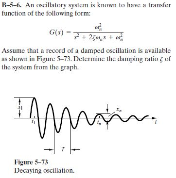 Solved B-5-6. An oscillatory system is known to have a | Chegg.com