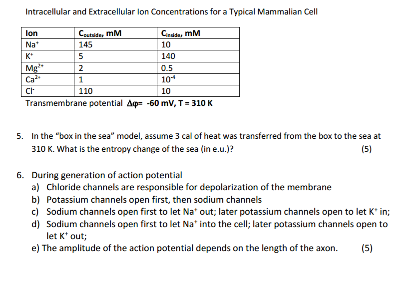 Intracellular and Extracellular Ion Concentrations | Chegg.com