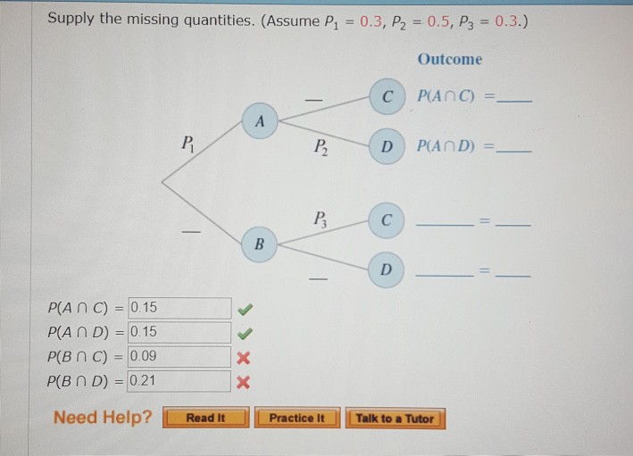 Solved supply the missing quantities. (Assume Pi = 0.3 = 0.5 | Chegg.com