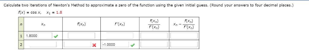 Solved Calculate Two Iterations Of Newtons Method To