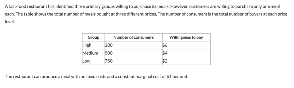 Solved A fast-food restaurant has identified three primary | Chegg.com