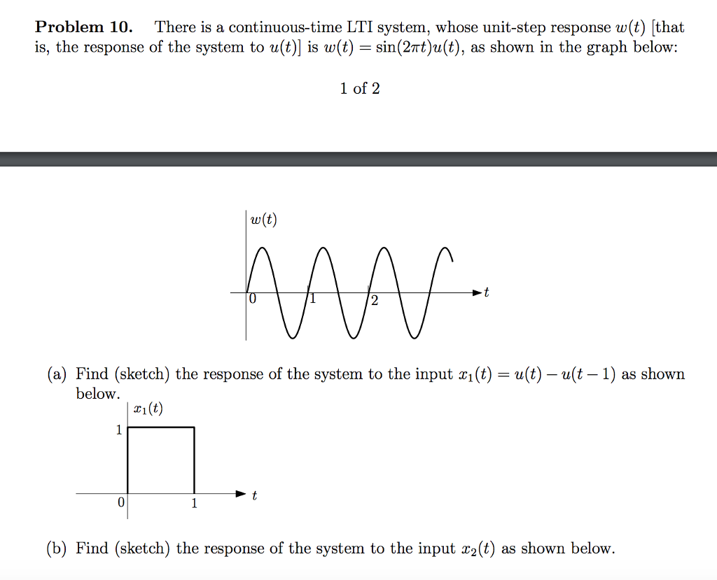 Solved There is a continuous-time LTI system, whose | Chegg.com