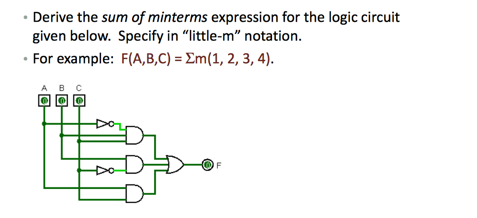 Solved Derive the sum of minterms expression for the logic | Chegg.com
