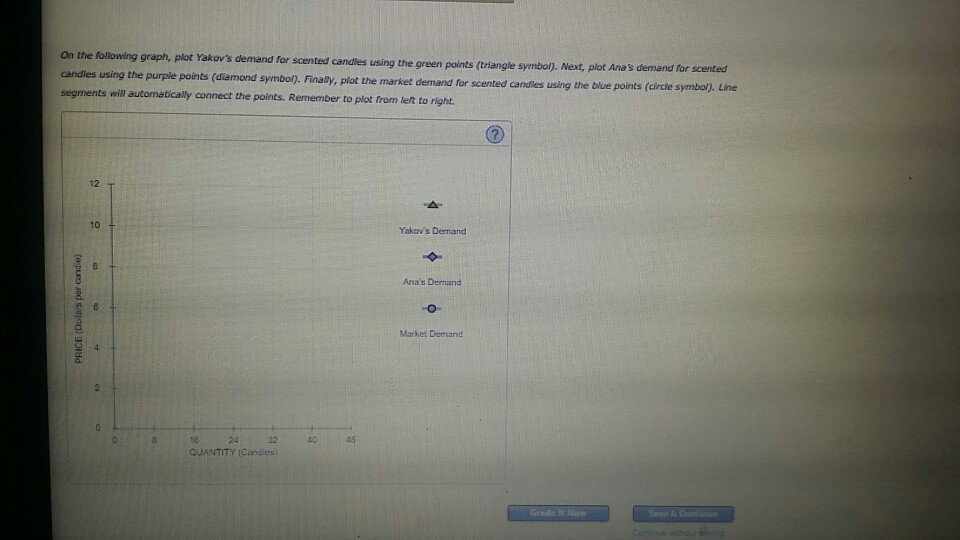 Solved Suppose that Yakov and Ana are the only consumers of | Chegg.com