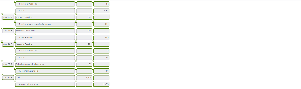 Solved Problem 5-9A (Part Level Submission) At the beginning | Chegg.com