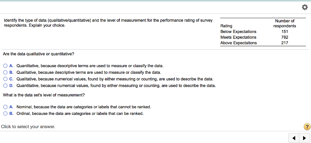 Solved Identify The Type Of Data Qualitativequantitative